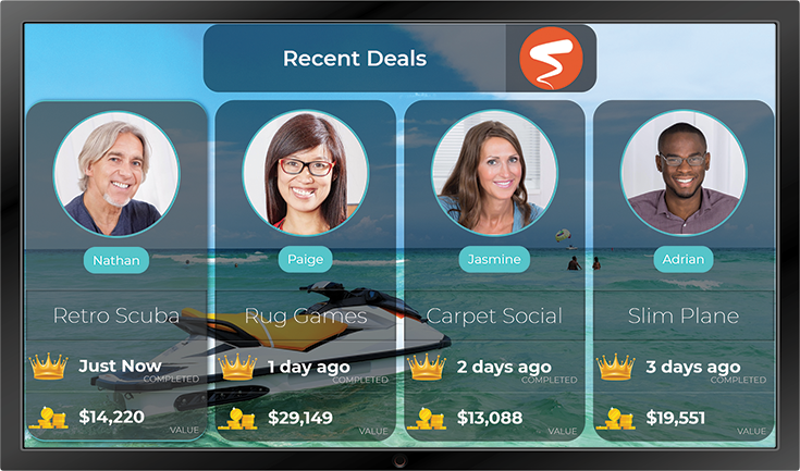 What are Dashboards?